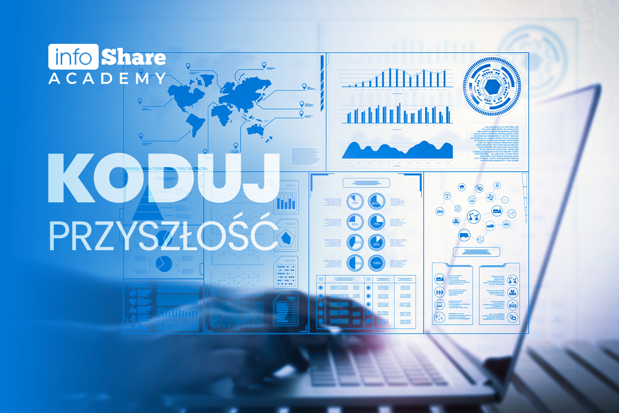 Python w pracy Analityka Biznesowego - infoShare Academy Blog